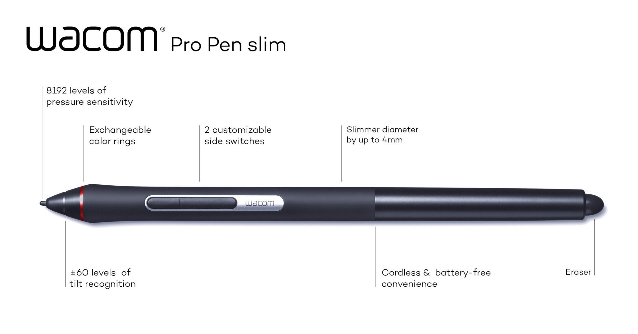 New Pro Pen Slim Joins Wacom's Professional Pen Portfolio - Wacom Blog
