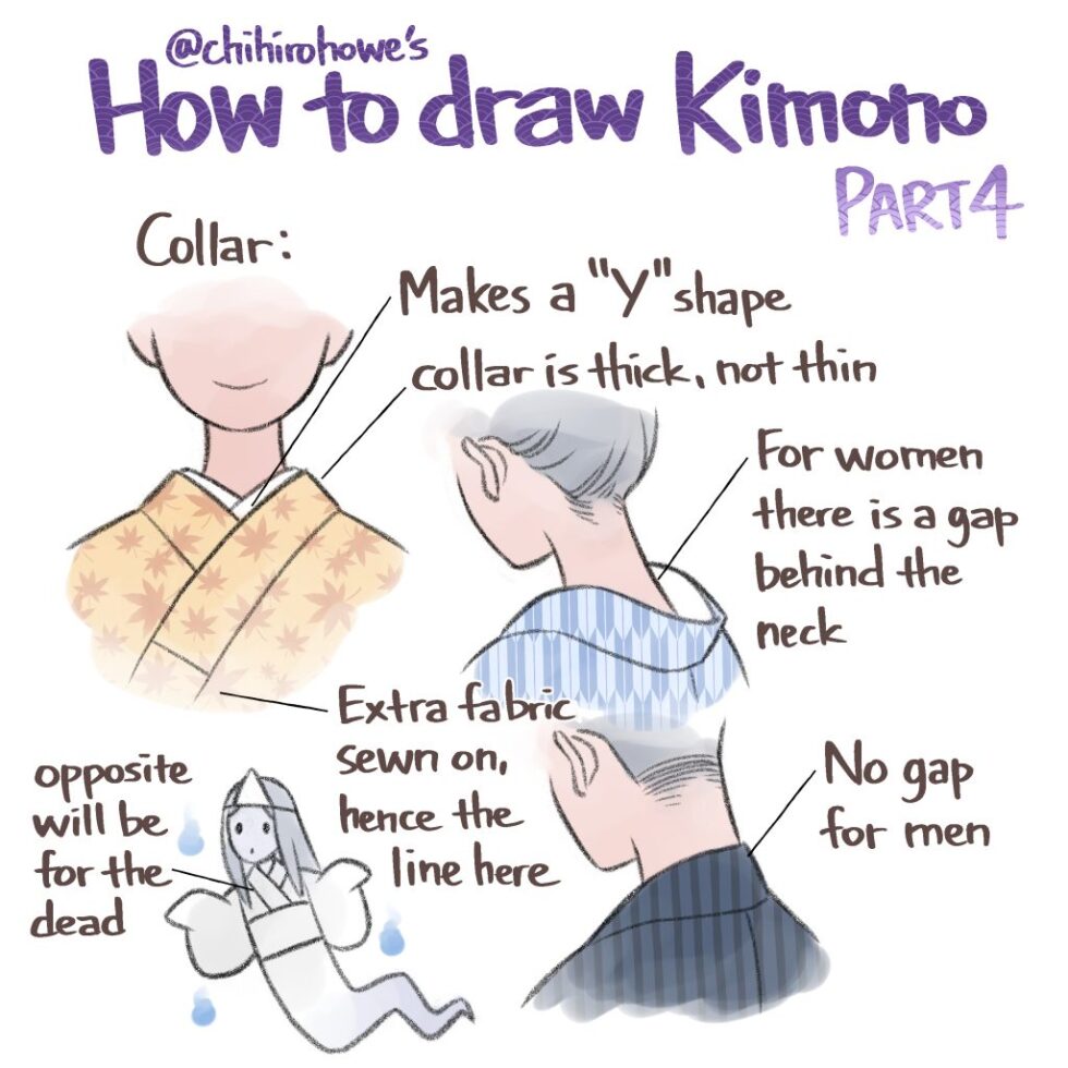 How To Draw Traditional Japanese Clothing - Wacom