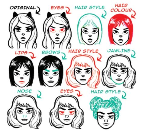How To Draw Comics - Etherington Bros’ Comics Crash Course
