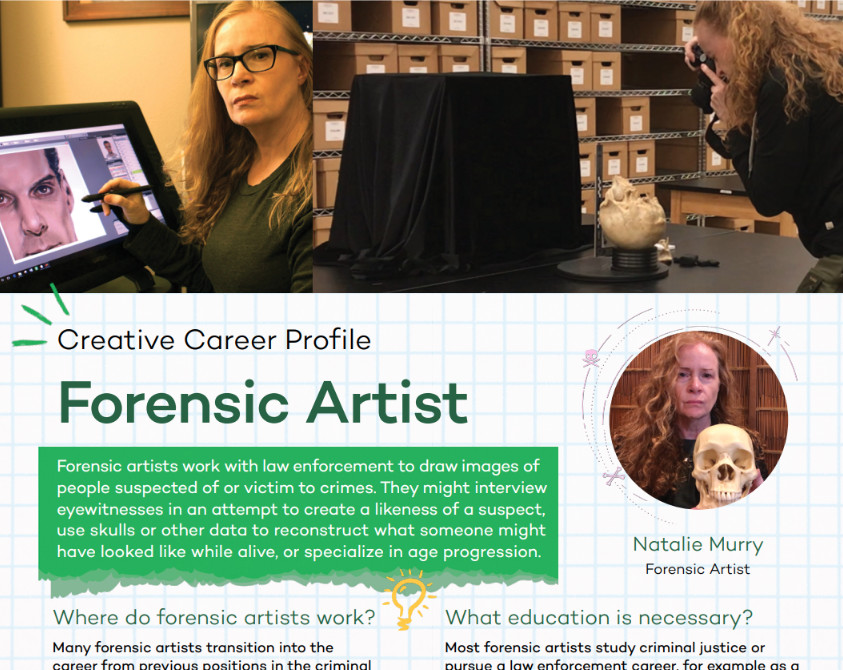 Wacom Creative Careers Content - The Wacom Blog